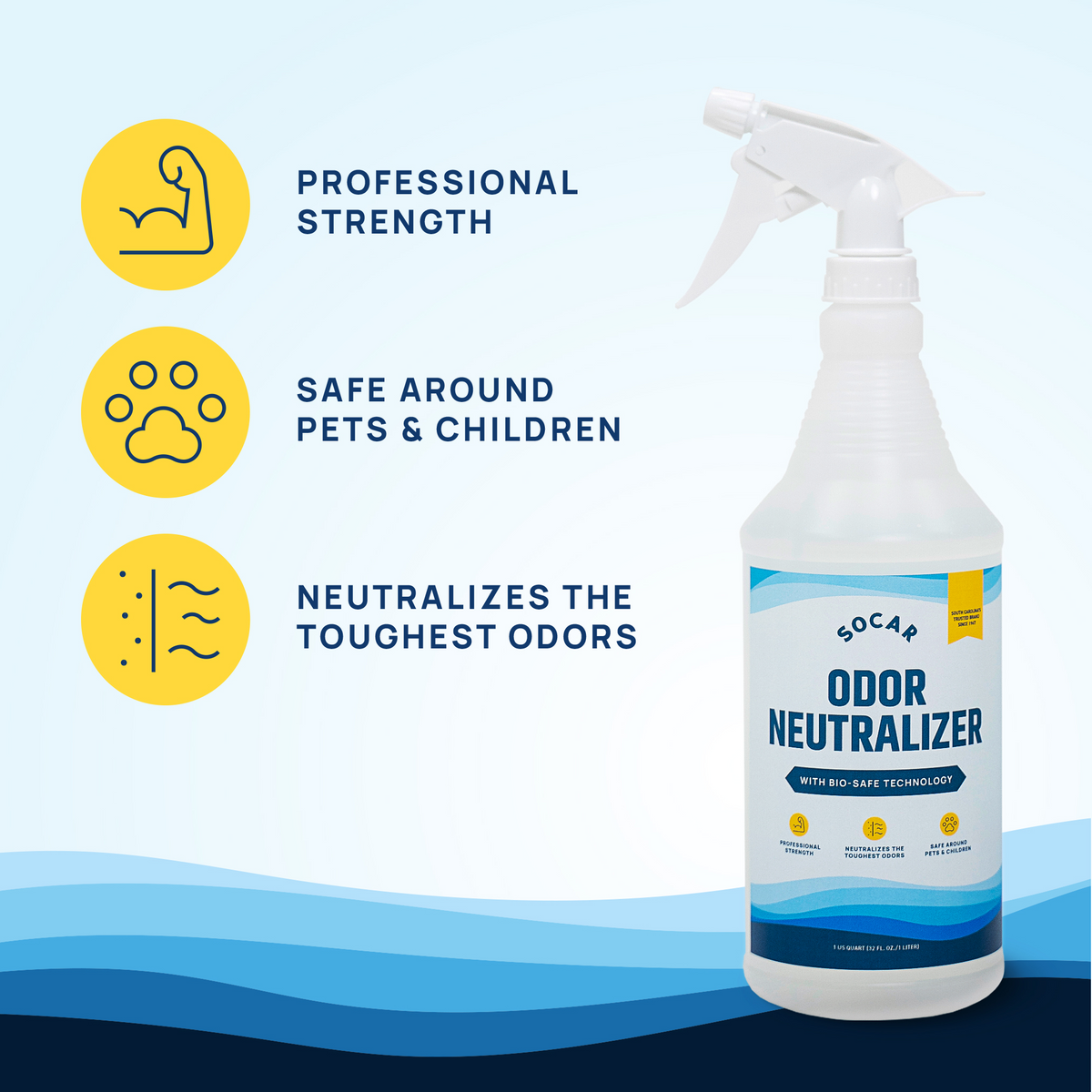 SOCAR Home Sweet Home Bundle - All-Purpose Degreaser, Glass & Surface ...