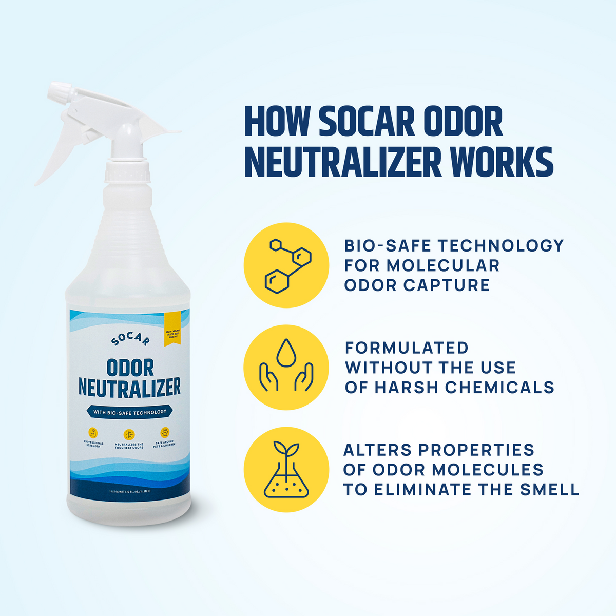Socar Odor Neutralizer with Bio-Safe Technology – Socar Chemical